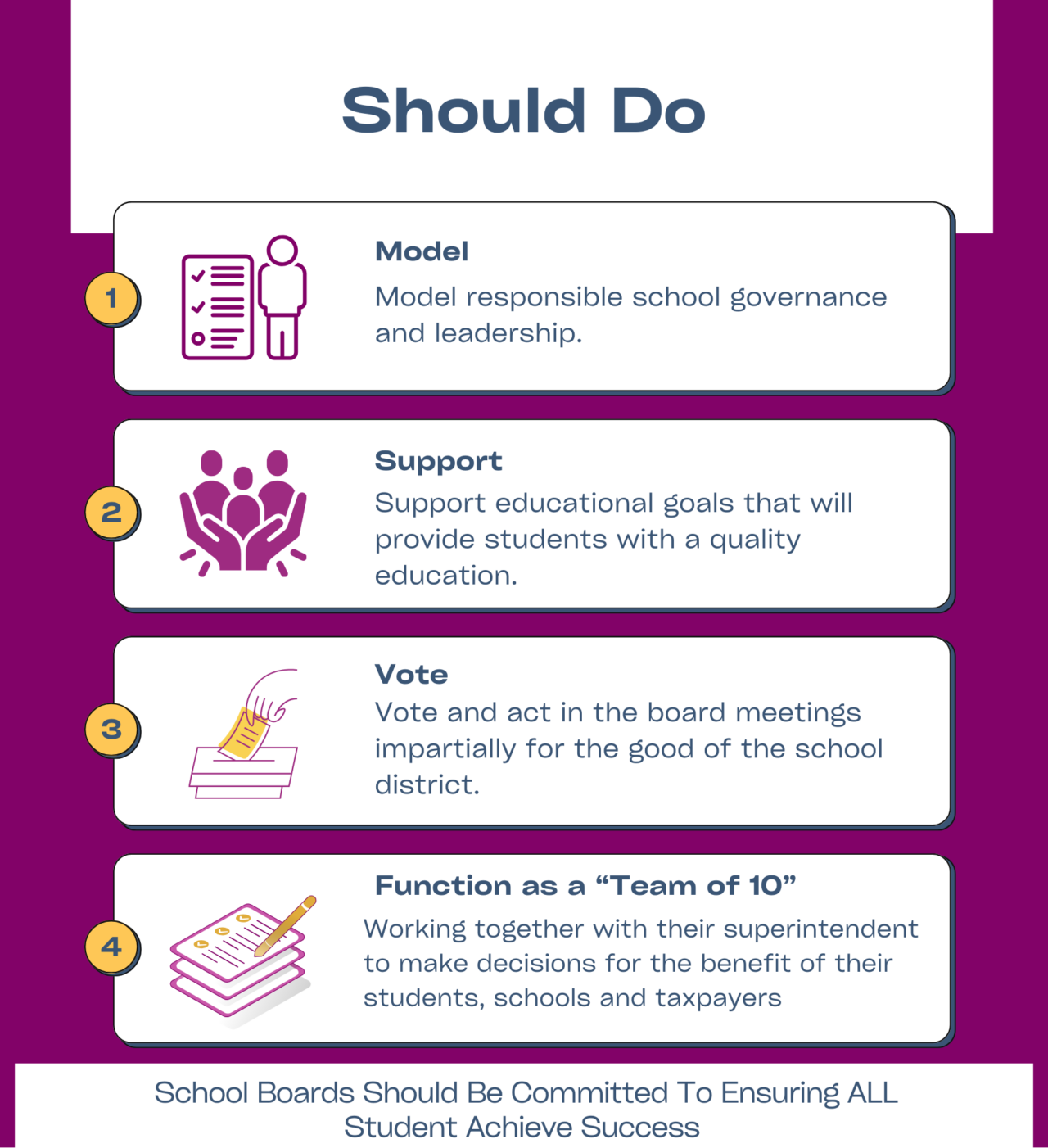 SCHOOL BOARDS - Education Voters PA